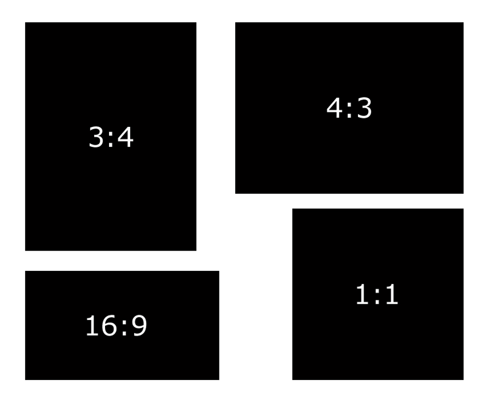 17 Eye Opening Website First Impression Statistics